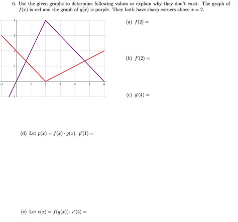 solved 6 use the given graphs to determine following values