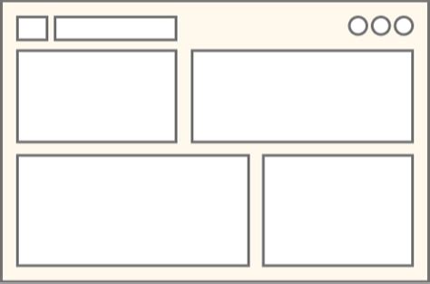 The Fundamentals Of Data Visualization