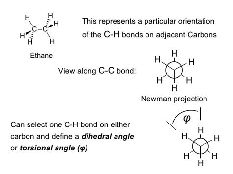 Download Free Dihedral Angle From Pdb File Filecloudmyi