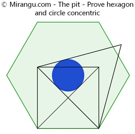 the pit mirangu