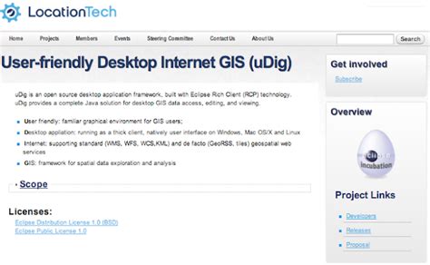 User Friendly Desktop Internet Gis Udig Officially Joins Locationtech