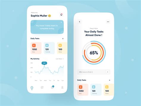 Activity Tracker App Artofit