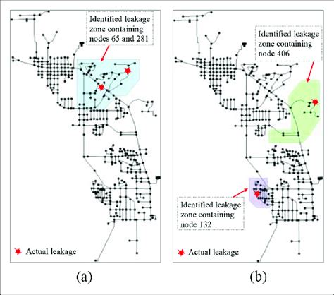 The Identified Leakage Zones A Leakage Zone Containing Nodes 65 And Download Scientific