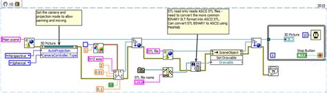 Add An Stl File To 3d Scene Using Labview Ni Community