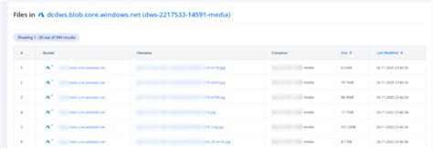 How To Protect Azure Storage Accounts Blob Using Defender For Storage
