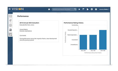 Performance Management Hcm Solution Talent Management Oracle United Kingdom