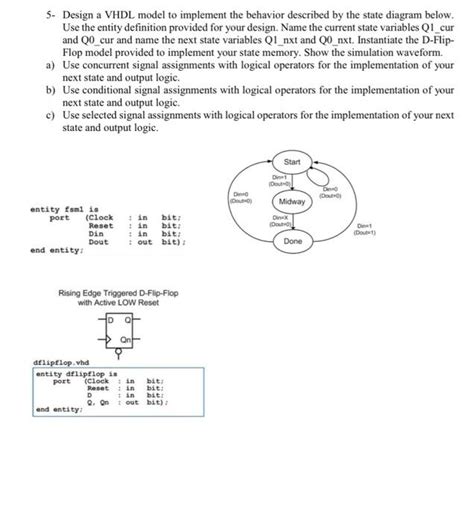 Solved 5 Design A Vhdl Model To Implement The Behavior