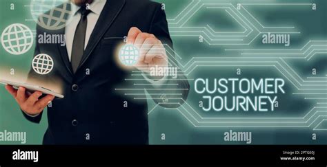 Sign Displaying Customer Journey Business Approach Complete Service And Transaction Experience