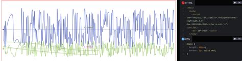 Bug Dynamic Data Time Axis Issue Apache Echarts GitHub