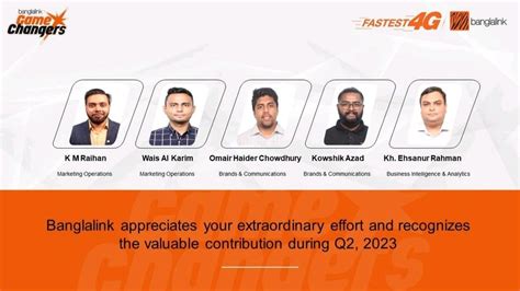 Khehsanur Rahman On Linkedin Banglalink Mybl Datascience 15 Comments