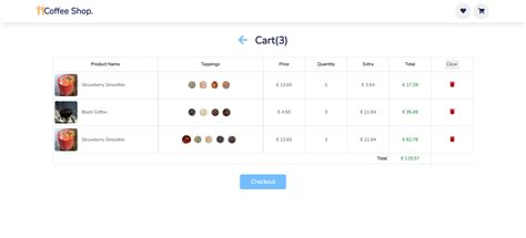 github lynnaouad coffeeshop website this repository contains a