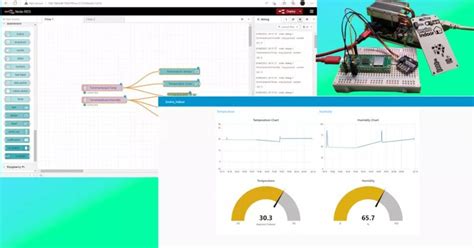 How To Use Raspberry Pi Pico W With Node Red Pishop Blog