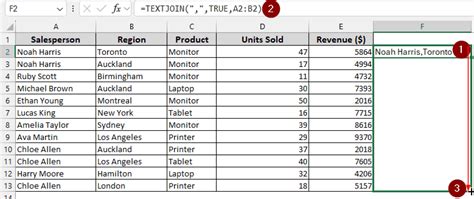 Combine Multiple Cells Into One Separated By Comma In Excel Excel Insider