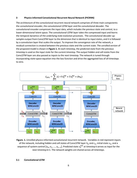 physics informed convolutional recurrent surrogate model for reservoir