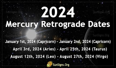 Saturn Retrograde 2024 Predictions For Aries Nanon Ralina