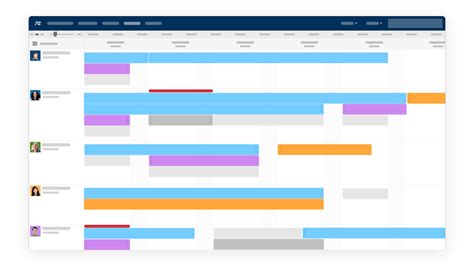 Resource Management Best Practices Smartsheet