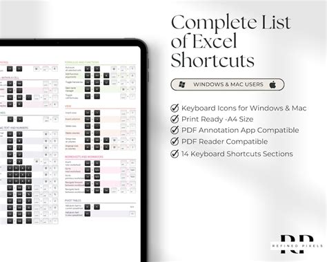Excel Shortcuts For Windows Excel Shortcuts For Mac Excel Super