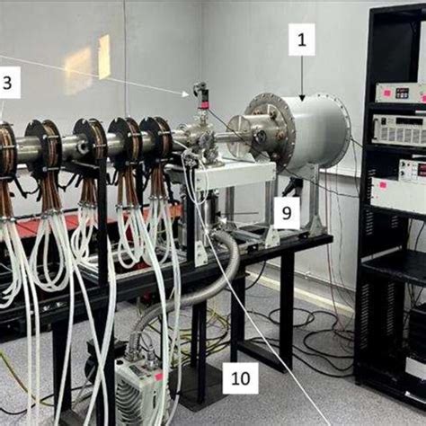 General View Of The Linear Plasma Unit Kaz Psi Download Scientific