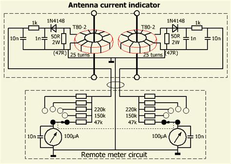 Antenna Current Meter