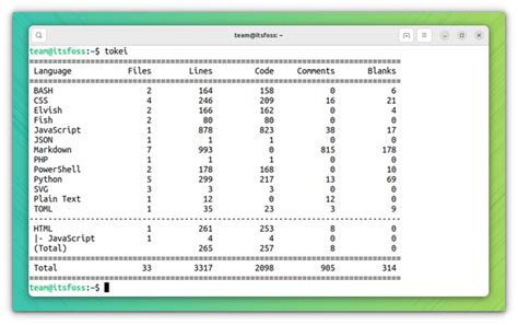 Rust Tools For Linux Terminal Dwellers