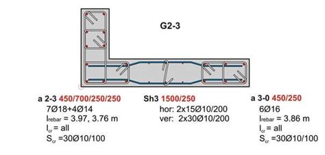 Buildinghow Products Books Volume A The Reinforcement I Composite Elements