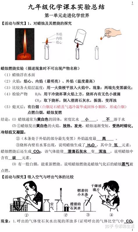 初中化学1 12单元课本实验总结（收藏） 知乎