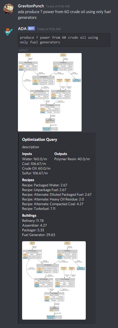 Add ADA Discord Bot The Discord Bot And Discord App List