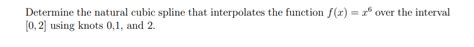 Solved Determine The Natural Cubic Spline That Interpolates Chegg