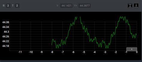 Producer Defaults Are Not Applied · Issue 1489 · Confluentinc