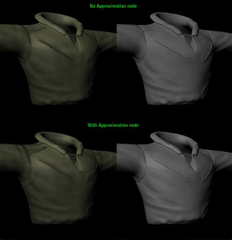 Textures Problem In Maya After Adding Displacement Zbrushcentral