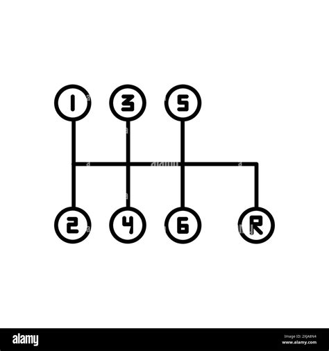Car Manual Shift Lever Icon Set In Thin Line Outline Style And Linear Vector Sign Stock Vector