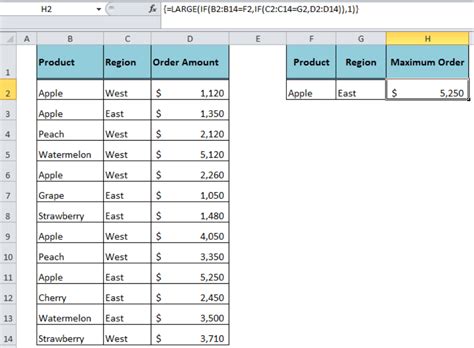 Excel Formula Maximum If Multiple Criteria Excelchat