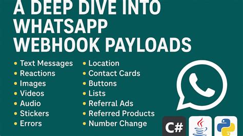 Whatsapp Webhook Payloads Explained