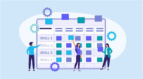 What Is Skills Mapping Your 11 Step Implementation Guide Aihr