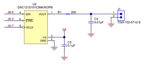 DAC S Load On Eval Board Data Converters Forum Data Converters TI E E Support Forums