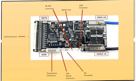 Do Matlab Programming Simulations And Electrical By Ghulam Jaffar12 Fiverr