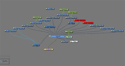 Animation Process Uprooted Workbook