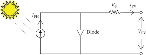 Equivalent Circuit Model Of A Pv Solar Cell Download Scientific Diagram
