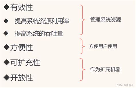 《操作系统》 操作系统的基本概念