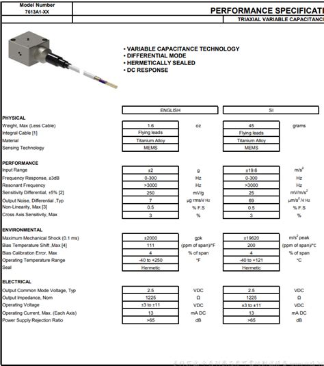美国dytran 7613系列 高精度三轴mems加速度计 7613a1 7613a2 7613a3 7613a4 7613a5 7613a6 7613a7 7613a8 北京美科环试mek