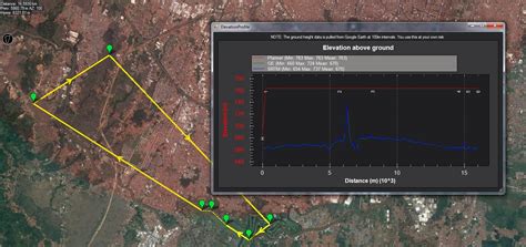 My Plane Crash Doing Waypoint Because Of Low Quality Maps Image Mission Planner ArduPilot