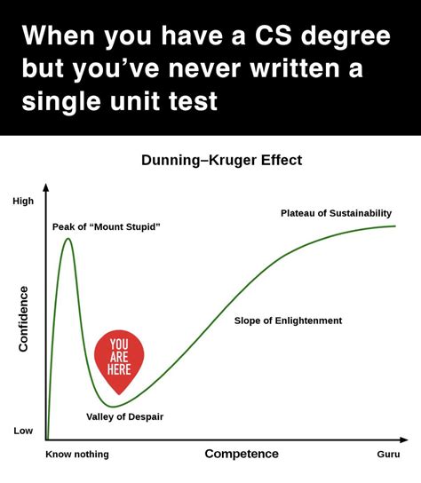 true story r programmerhumor