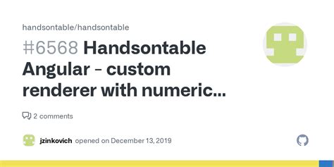 Handsontable Angular Custom Renderer With Numeric Value Not Working