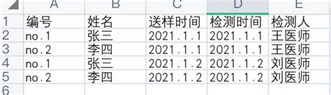 Excel利用vba批量生成word报告excel生成word报告 Csdn博客