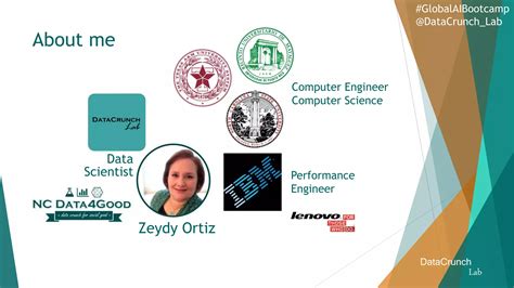 Best Practices In Building Machine Learning Models In Azure Ml Pptx Cloud Computing Internet