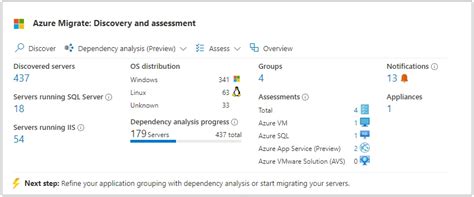 Discover And Assess ASP NET Apps At Scale With Azure Migrate Microsoft Azure Blog