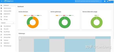 用docker Compose快速部署chirpstack 知乎