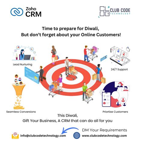 Trusted Zoho Partner Club Code Technology On Linkedin Crm