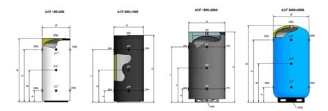 Chilled Water Buffer Vessels Or Buffer Tanks 25 To 5000 Litres Flexiheat Uk Ltd