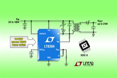 100v Isolated Monolithic Flyback 24w Regulator Eliminates Opto